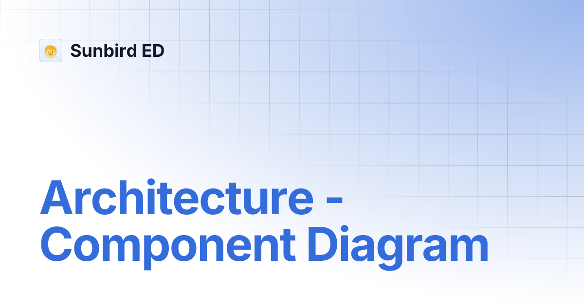 Architecture - Component Diagram | Older versions | Sunbird ED