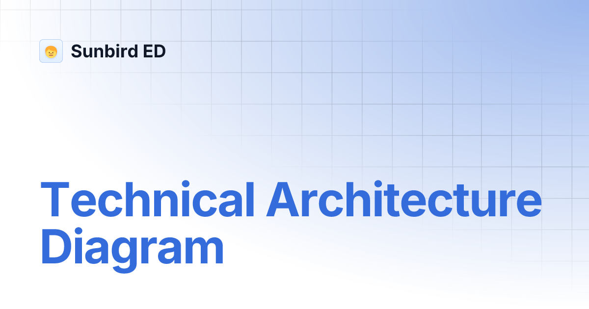 Technical Architecture Diagram | Sunbird ED