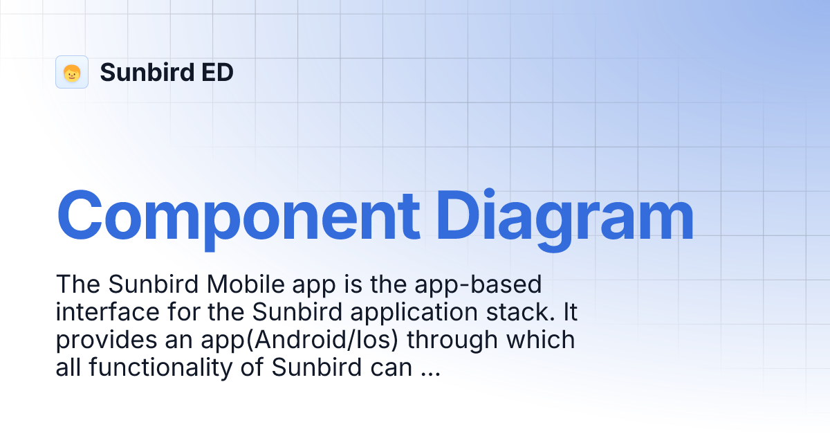Component Diagram | release-6.0.0 | Sunbird ED