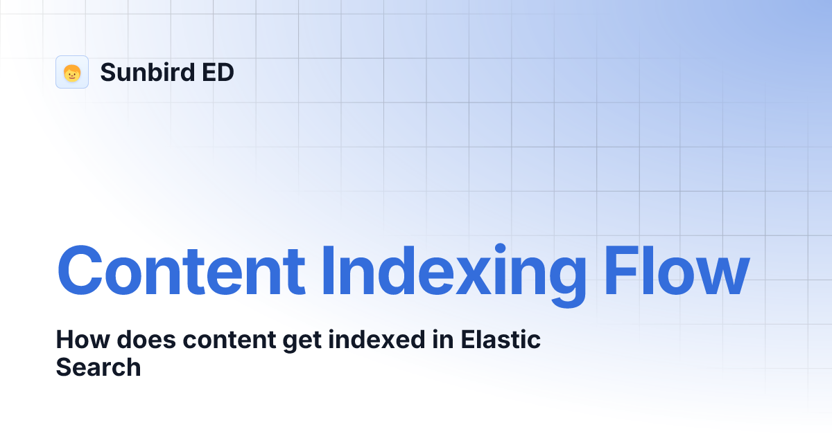 Content Indexing Flow | release-6.0.0 | Sunbird ED