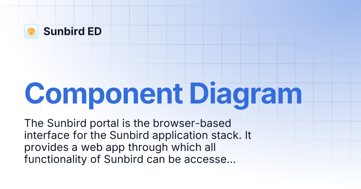 Component Diagram | Sunbird ED