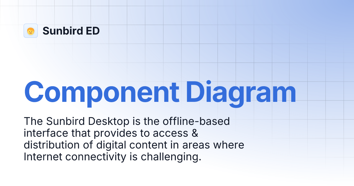Component Diagram | Sunbird ED